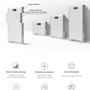 Battery Lithium – บริษัท อาร์3โซล่าเซลล์ จำกัด