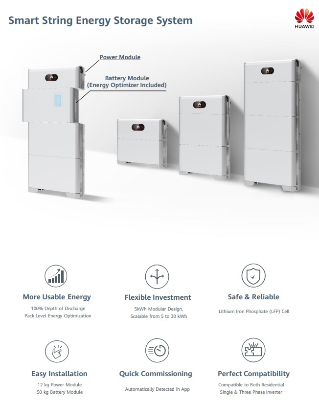 เเบตลิเทียมโซล่าเซลล์ Huawei LUNA2000 Battery Smart Kit 5 kWh – บริษัท ...