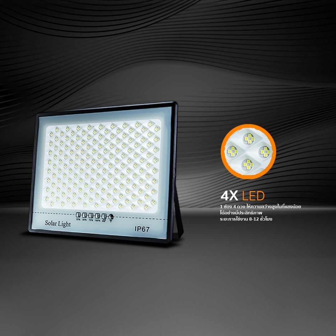 Lumira Solar Sport Light 60W Ultra – บริษัท อาร์3โซล่าเซลล์ จำกัด