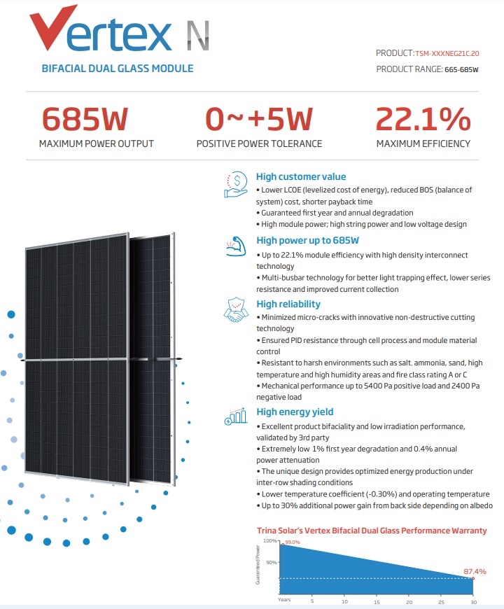 Trina 675 วัตต์ เเผงโซล่าเซลล์ TRINA SOLAR PV – บริษัท อาร์3โซล่าเซลล์ ...